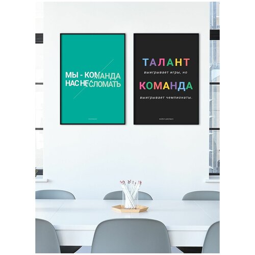 Постеры для офиса Postermarkt, 40х50 см, в тубусе, набор №40