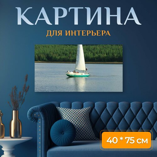 Картина на холсте "Губа чупа, карелия, белое море" на подрамнике 75х40 см. для интерьера