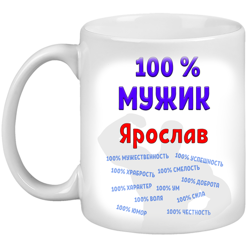 Кружка Ярослав / Ярик 100% мужик, белая