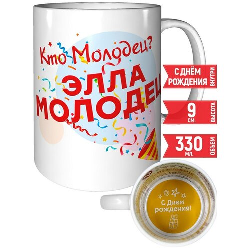 Кружка Кто молодец? Элла молодец! - с днём рождения пожелания.