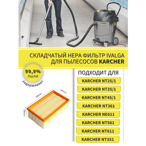 Фильтр для пылесосов Karcher NT 25/1 NT35/1 NT45/1 NT361 NE611 NT561 NT611 NT351 8,923-368,0