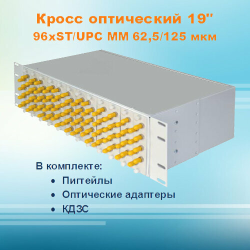 Кросс оптический стоечный СКРУ-3U19-A96-ST-MM62 (укомплектованный)