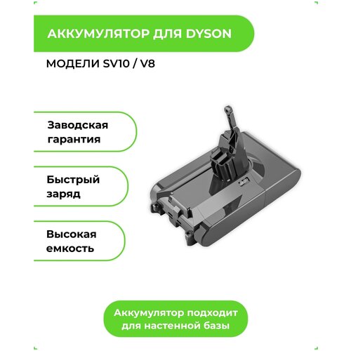 Аккумулятор ABC для пылесоса Dyson V8 / SV10 4500mAh Li-ion