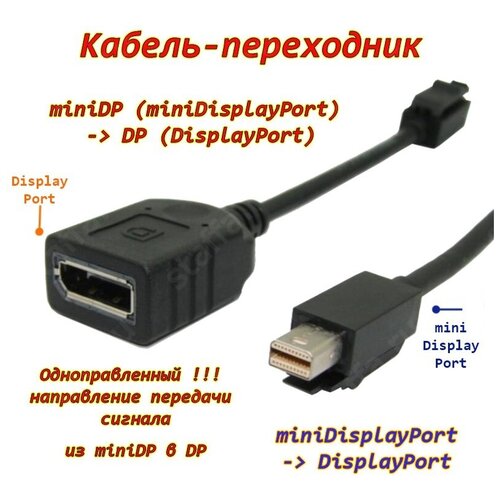 MiniDP (miniDisplayPort)->DP (DisplayPort) Кабель-переходник (адаптер)