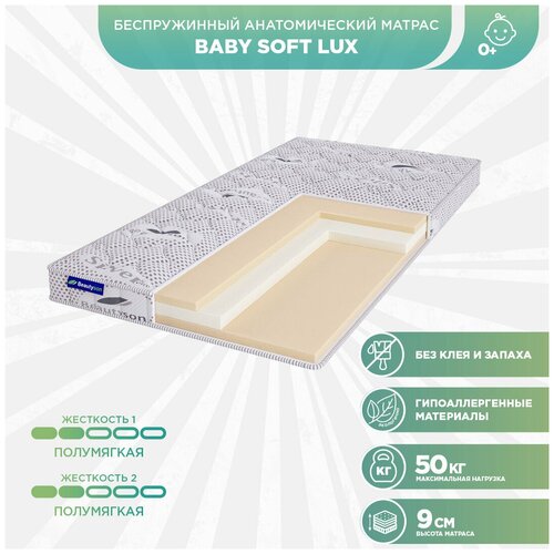 Матрас детский беспружинный Beautyson Baby Soft LUX 70x130 (Белый), без клея и запаха