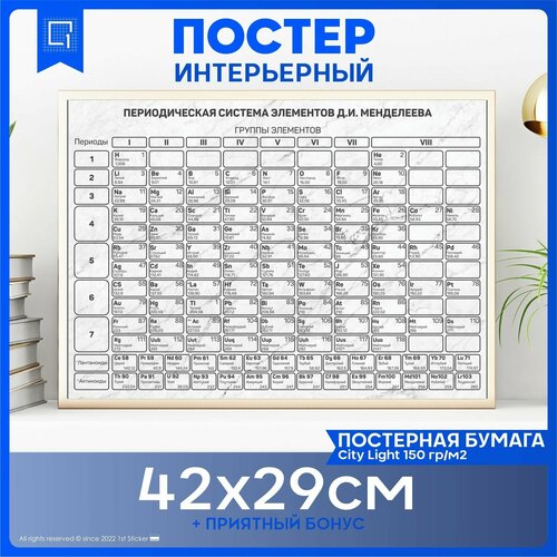 Постеры на стену интерьерный Таблица Менделеева 42х29см