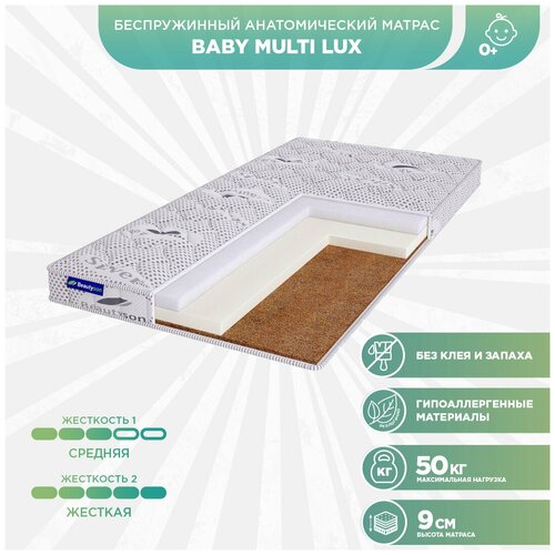 Матрас детский беспружинный Beautyson Baby Multi LUX 85x180 (Белый), без клея и запаха