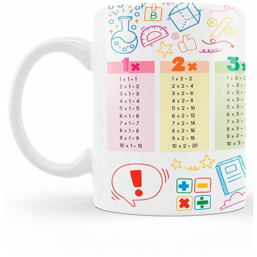 Кружка с принтом Таблица умножения Посуда для кофе для чая Подарок