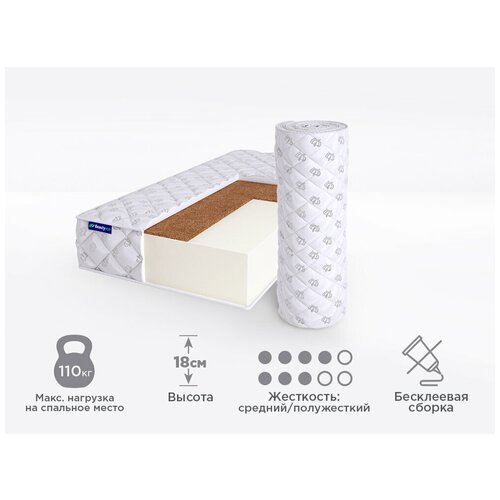 Beautyson Roll Foam 18 Cocos, 95x195 см