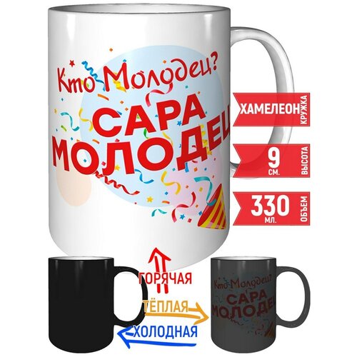 Кружка Кто молодец? Сара молодец! - хамелеон, с изменением цвета.