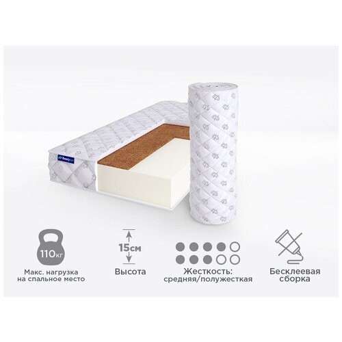 Beautyson Roll Foam 14 Cocos, 175x185 см