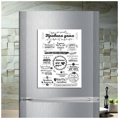 Магнит табличка на холодильник (20 см х 15 см) Правила дома Сувенирный магнит Подарок для семьи Декор интерьера №3
