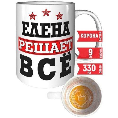 Кружка Елена решает всё - с пожеланиями на день рождения.