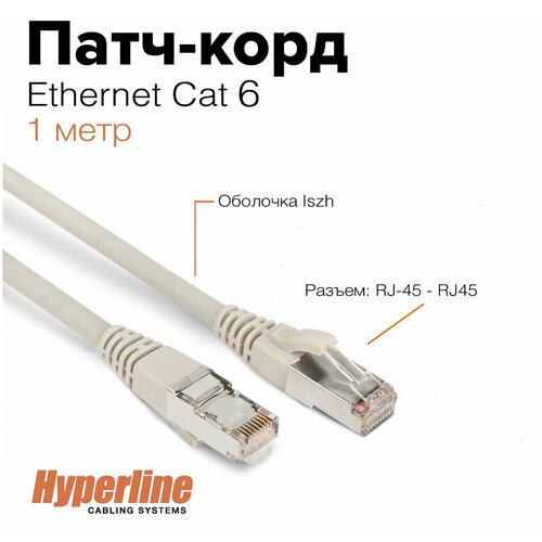 Кабель витая пара патч-корд Hyperline PC-LPM-STP-RJ45-RJ45-C6-1M-LSZH-GY 1.0m