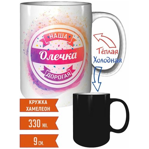 Кружка Олечка - проявляющаяся при нагреве, хамелеон.