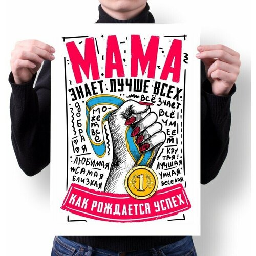 Плакат MIGOM А4 Принт "День Мамы, подарок Маме" - 3