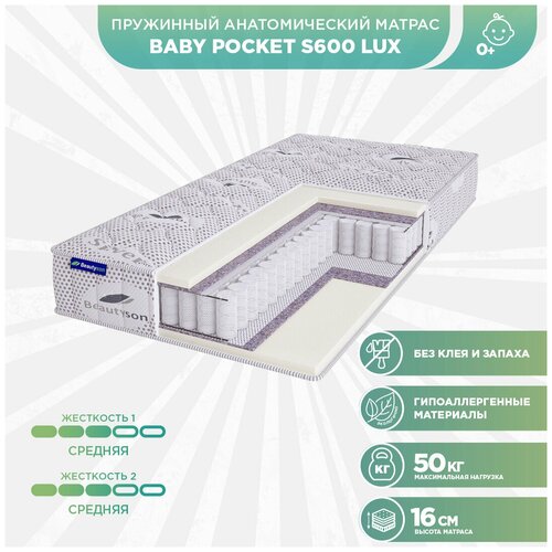 Матрас детский пружинный Beautyson Baby Pocket S600 LUX 70x186 (Белый), без клея и запаха