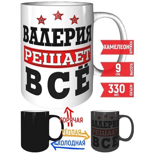 Кружка Валерия решает всё - проявляющаяся при нагреве, хамелеон.