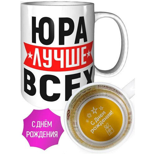 Кружка Юра лучше всех - на день рождения