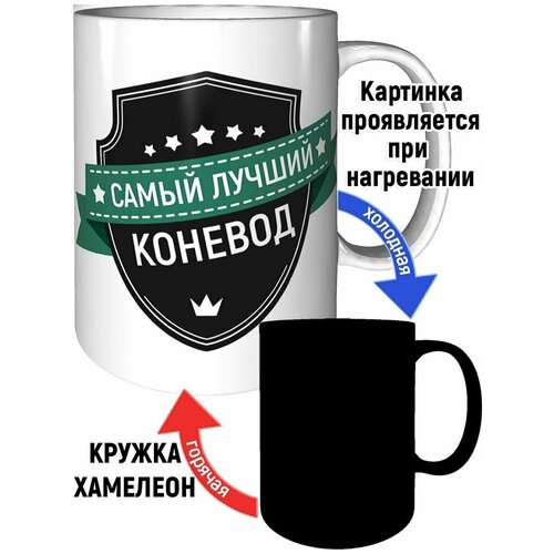 Кружка самый лучший Коневод - с эффектом хамелеон.