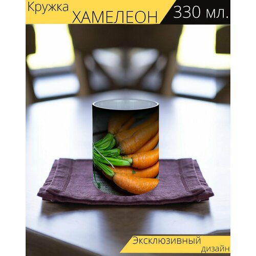 Кружка хамелеон с принтом "Морковь, федерация, здоровый" 330 мл.