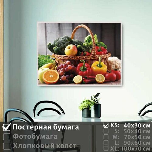 Постер на стену Корзинка С Фруктами И Овощами 40х30 см ПолиЦентр