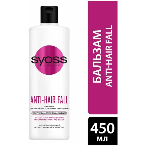 Бальзам для волос Syoss Anti-Hair Fall для тонких волос склонных к выпадению 450мл 2 шт