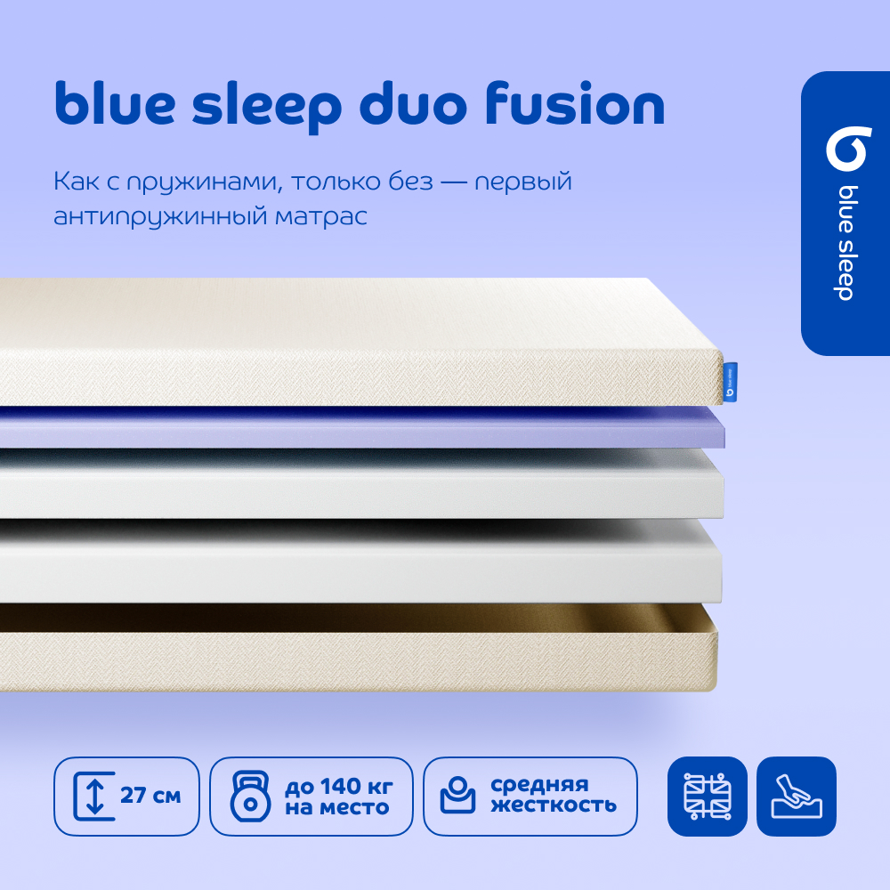 Матрас беспружинный Blue Sleep Duo Fusion, 160х200 см