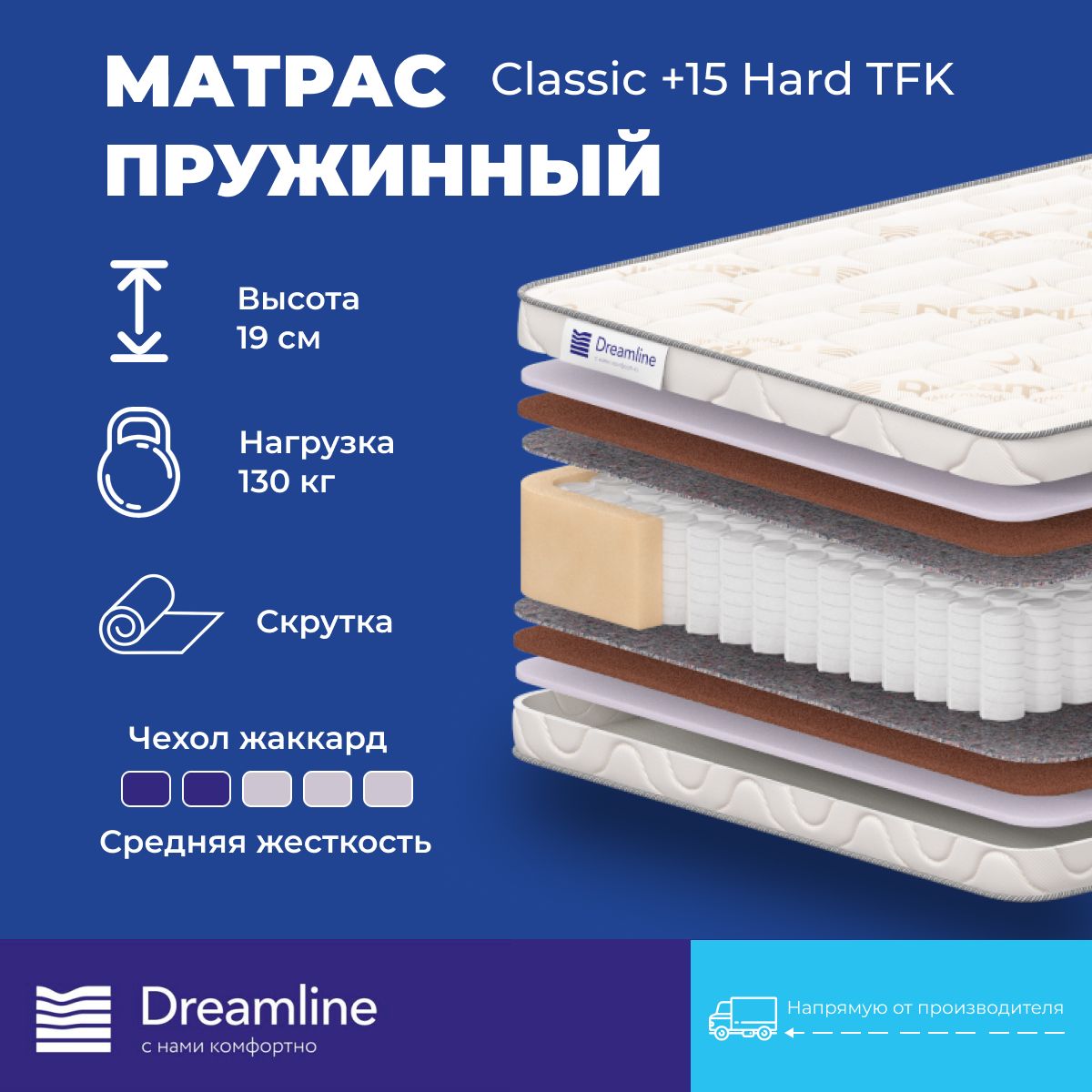 Матрас DreamLine Classic +15 Hard TFK независимые пружины 90x170 см