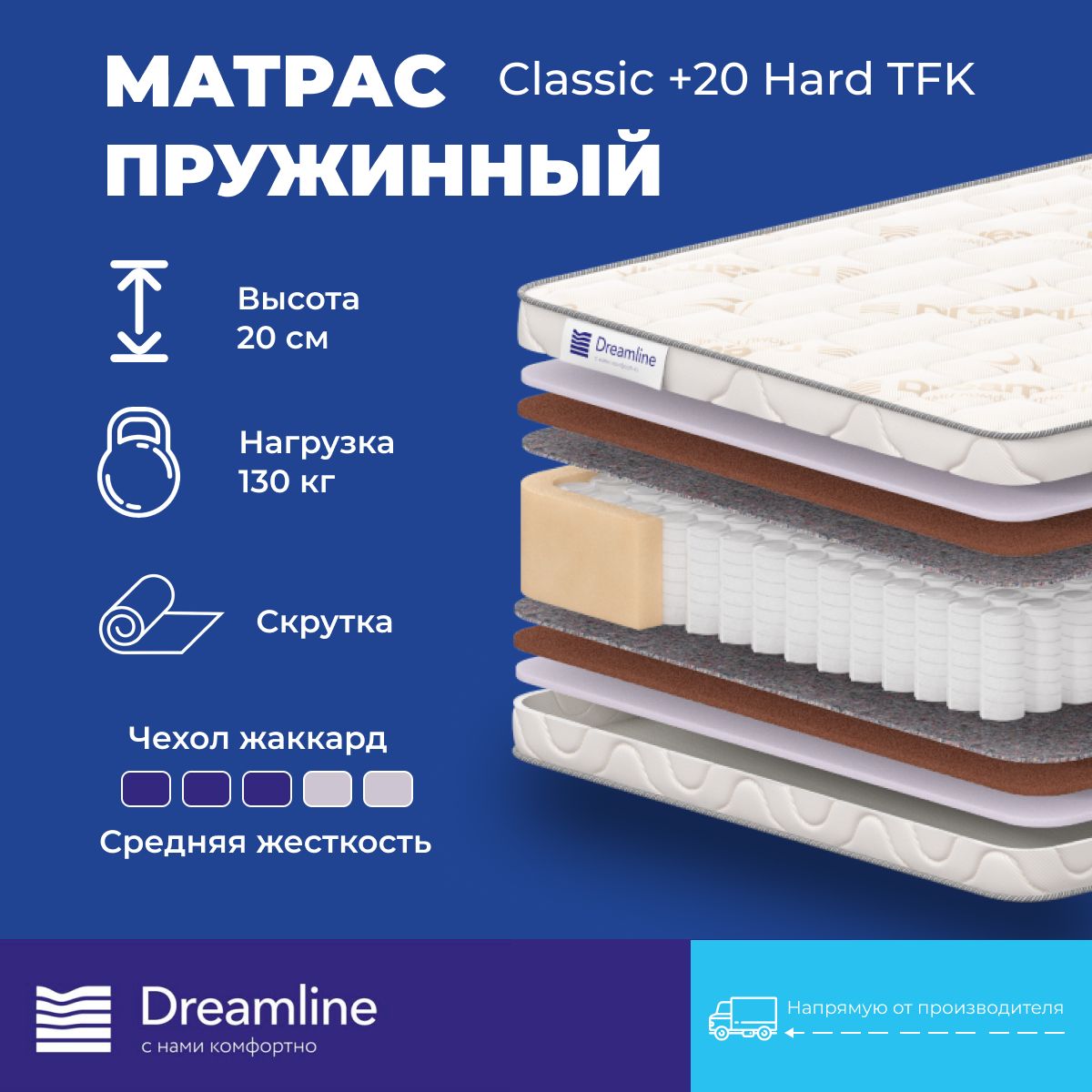 Матрас DreamLine Classic +20 Hard TFK независимые пружины 150x205 см