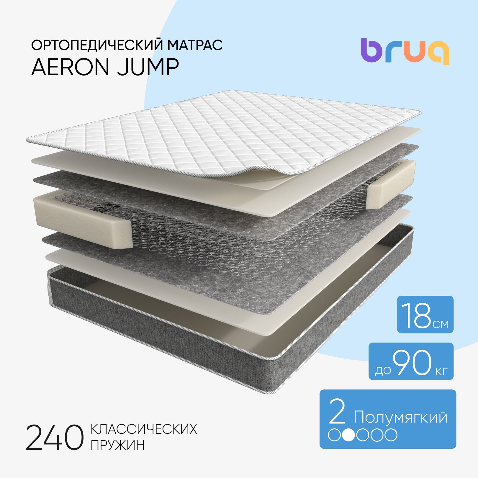 Матрас Bruq Aeron Jump, 180х200см, двусторонний, пружинный