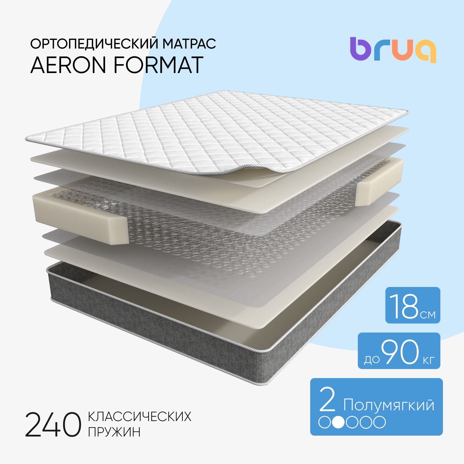 Матрас Bruq Aeron Format, 160х200см, двусторонний, пружинный