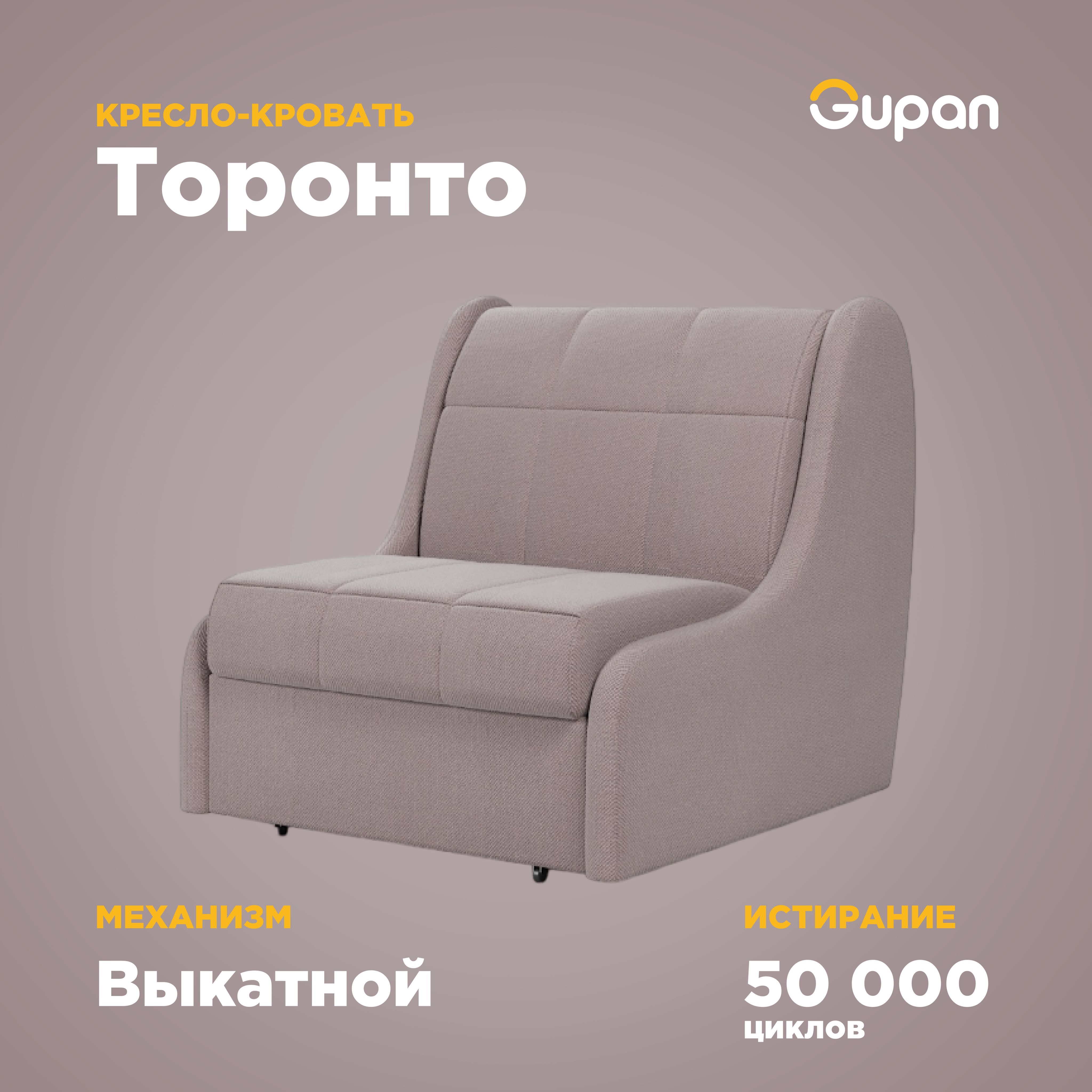 Диван прямой Gupan Торонто Велюр Amigo Java розовый раскладной аккордеон