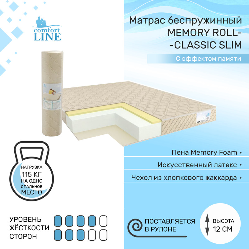 Матрас беспружинный Comfort Line Memory Roll Classic Slim 95х195, высота 12 см