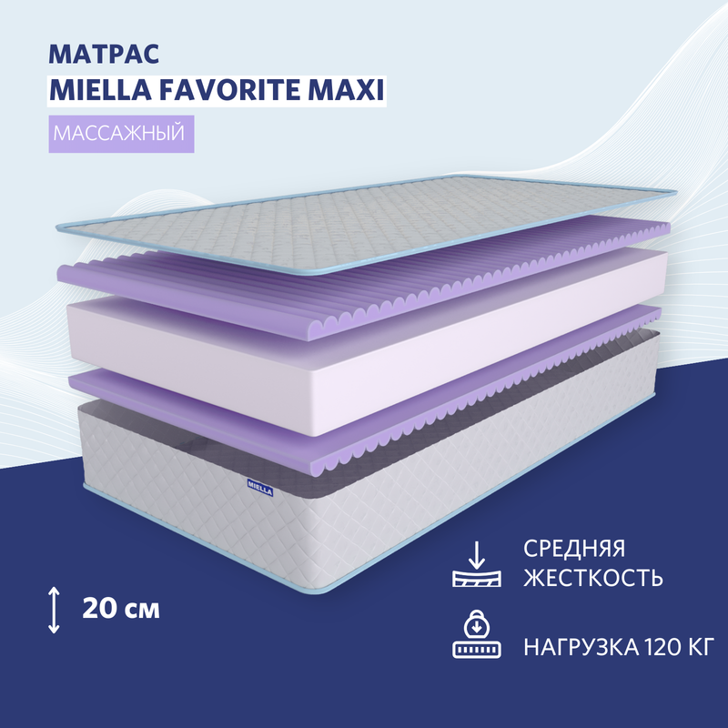 Матрас для кровати Miella Favorite Maxi c эффектом массажа, односпальный 90x200 см