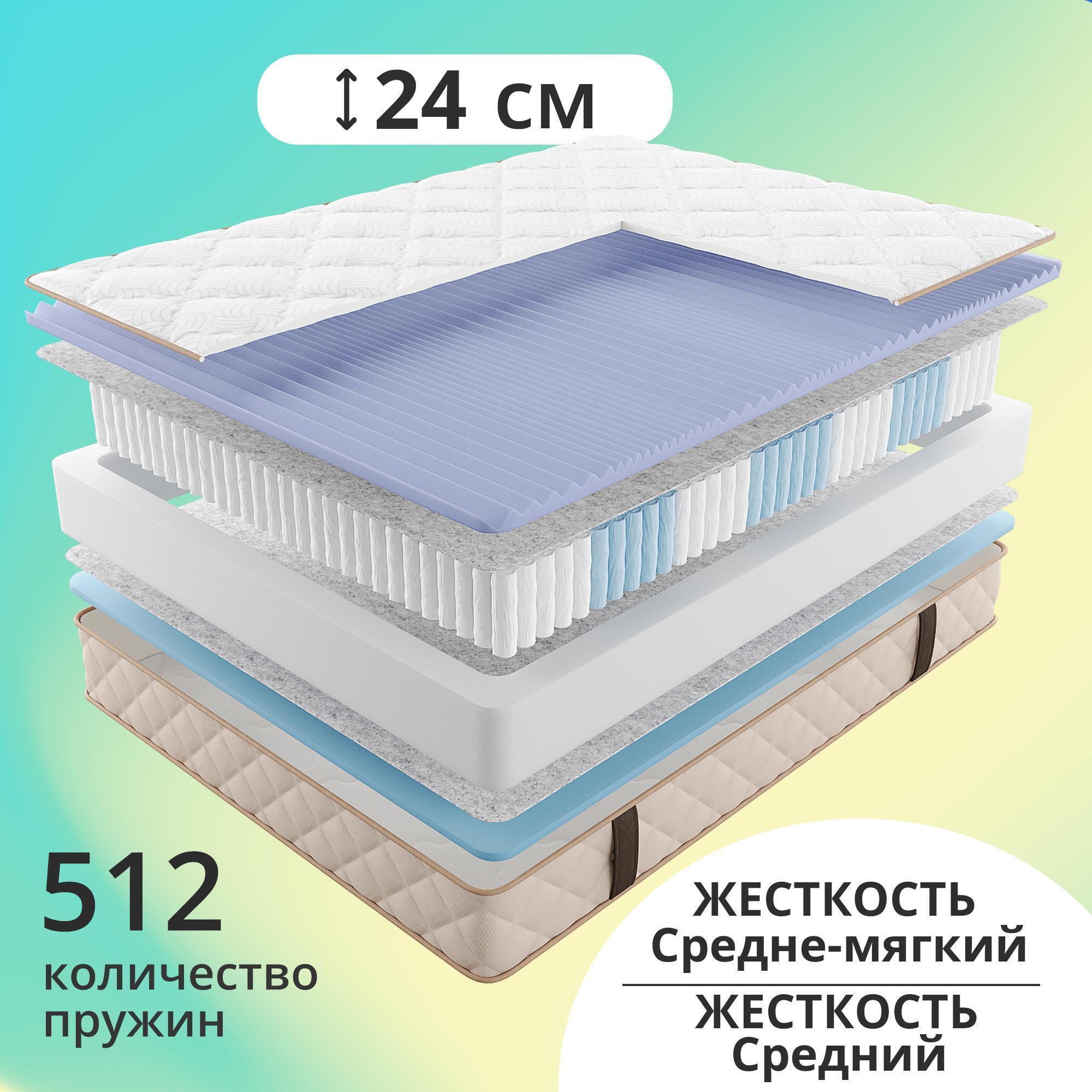 Матрас с независимыми пружинами CityFlex Bomu 70x190