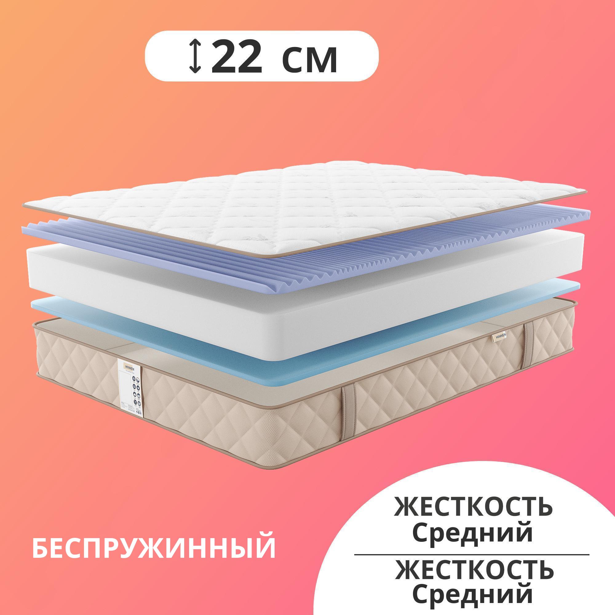 Матрас Hinnen Clanis 70x200 беспружинный