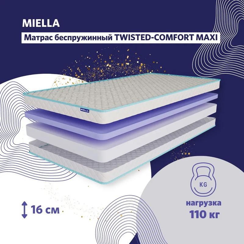 Матрас двуспальный MIELLA Twisted-Comfort Maxi 200x200 двусторонний, анатомический