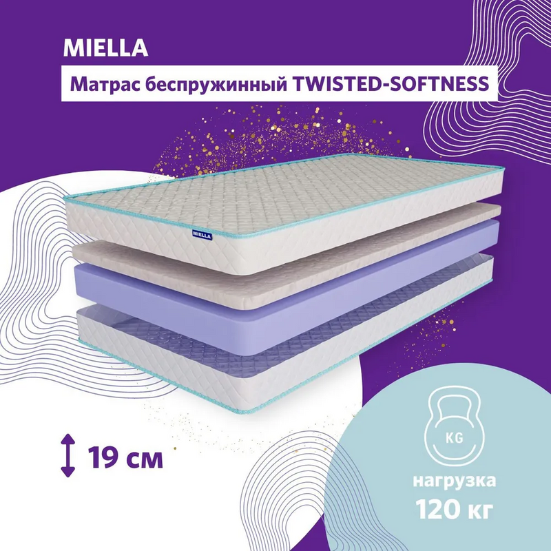 Матрас для кровати MIELLA Twisted-Softness 200x190, c эффектом памяти, двусторонний