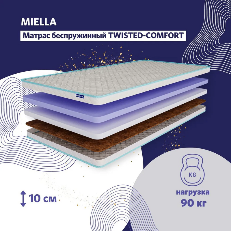Матрас для кровати Miella Twisted-Comfort 180x195 двусторонний, ортопедический