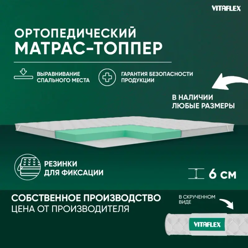 Матрас-топпер ортопедический Vitaflex Soft Tricot 5x4Sk беспружинный 130x180 см