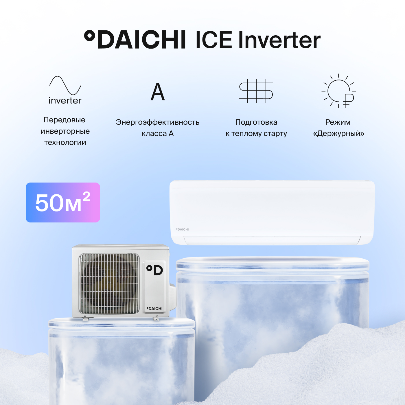 Сплит-система Daichi ICE50AVQS1R-1/ICE50FVS1R-1