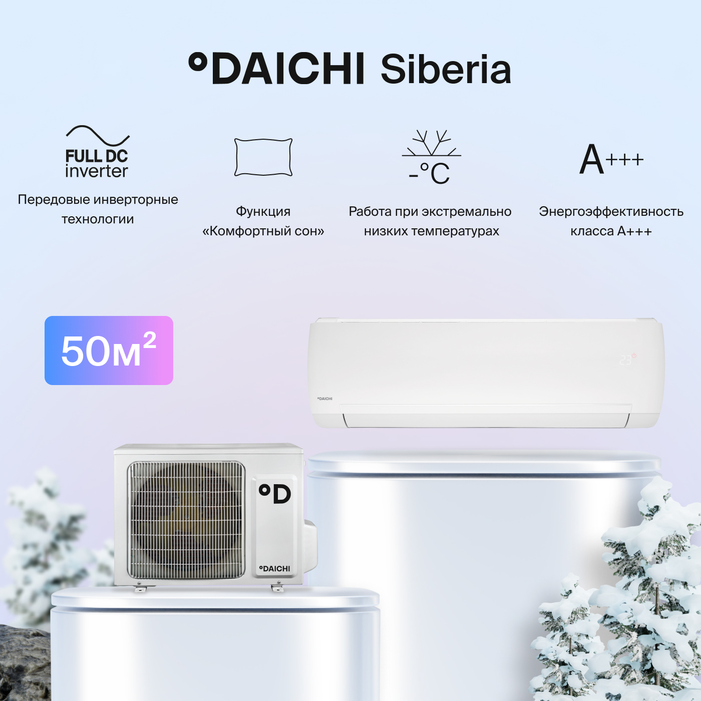 Сплит-система Daichi SIB50AVQS1R/SIB50FVS1R