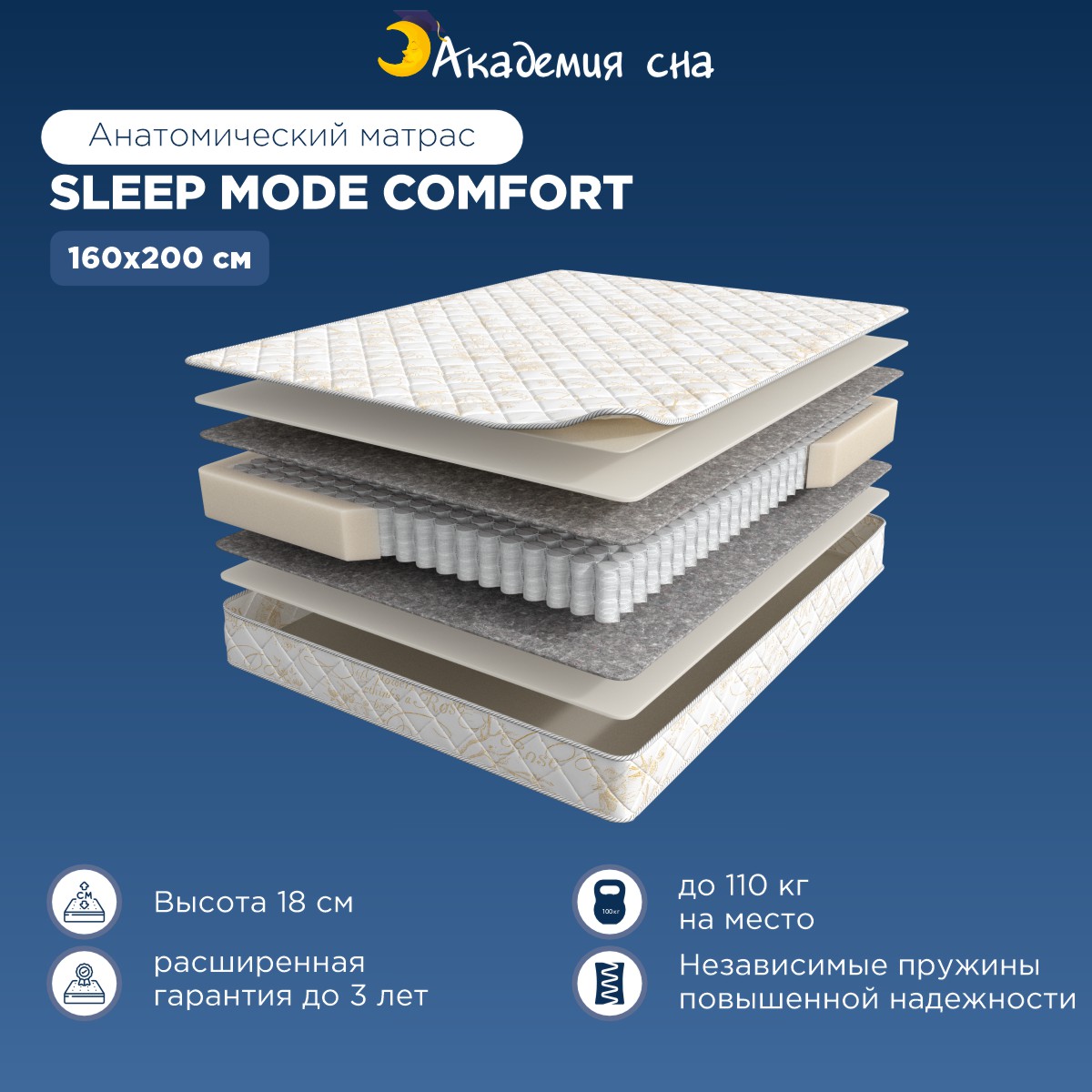 Матрас Академия сна Sleep Mode Comfort 160x200