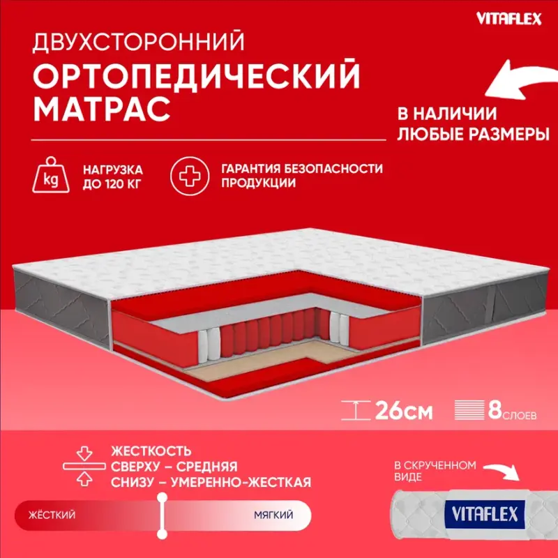 Ортопедический матрас VITAFLEX Anatomic R Sk 140x190