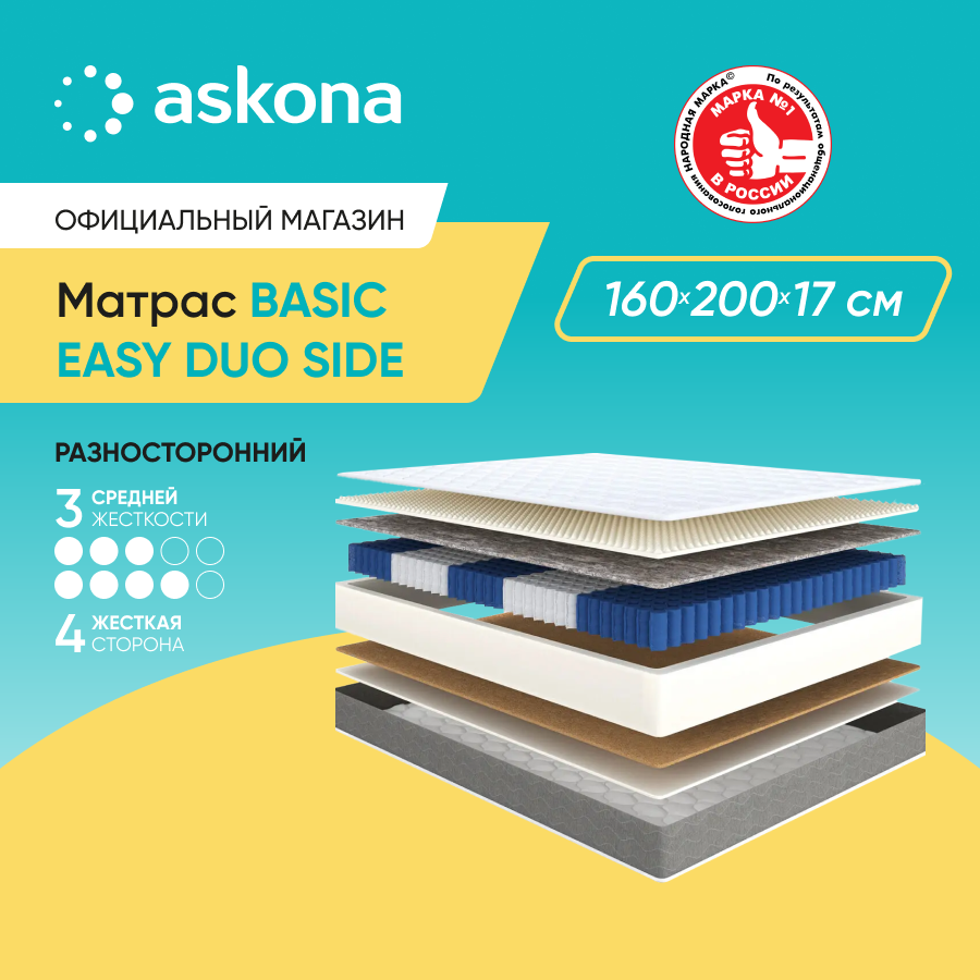 Матрас Askona Basic Easy Duo Side 160х200