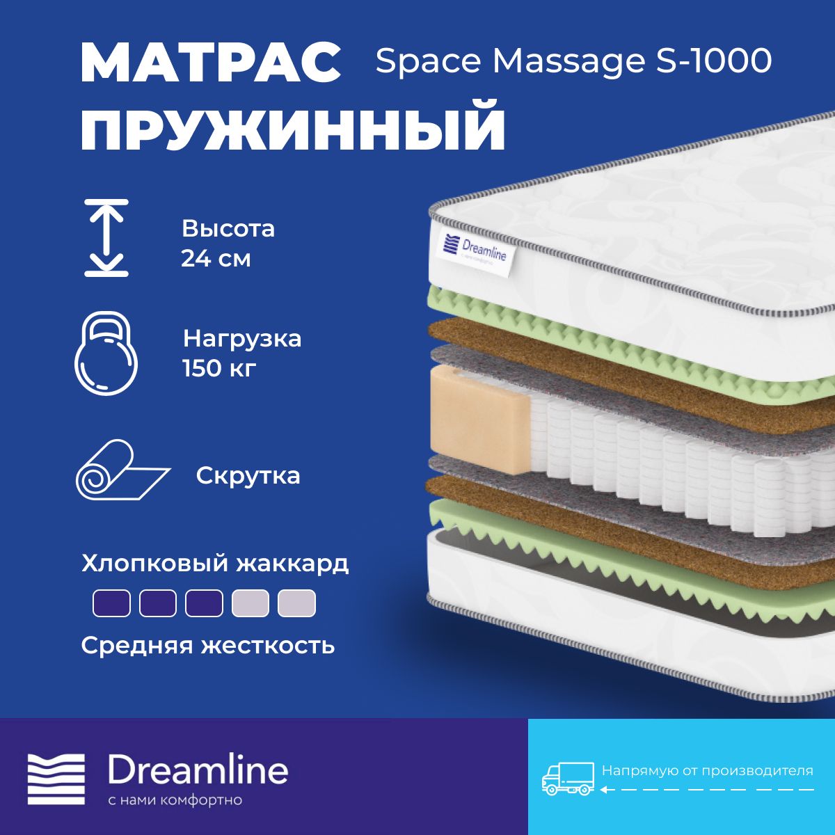 Матрас Dreamline Space Massage S-1000 180x190 см