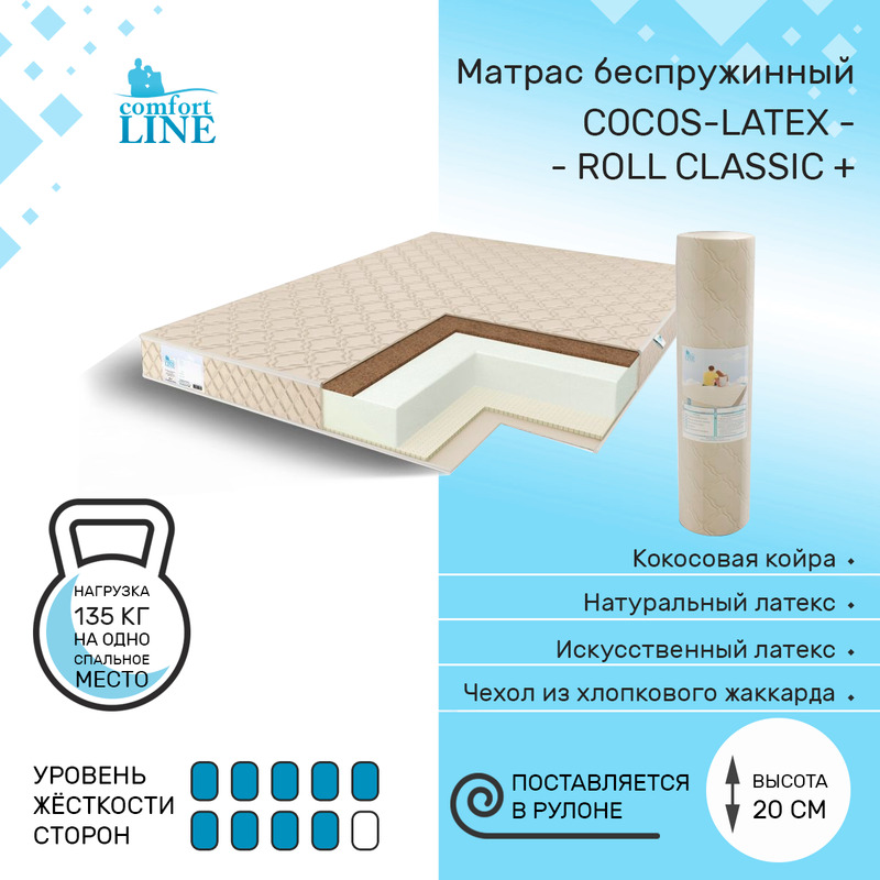 Матрас беспружинный Comfort Line Cocos-Latex Roll Classic+ 70х185, высота 20 см