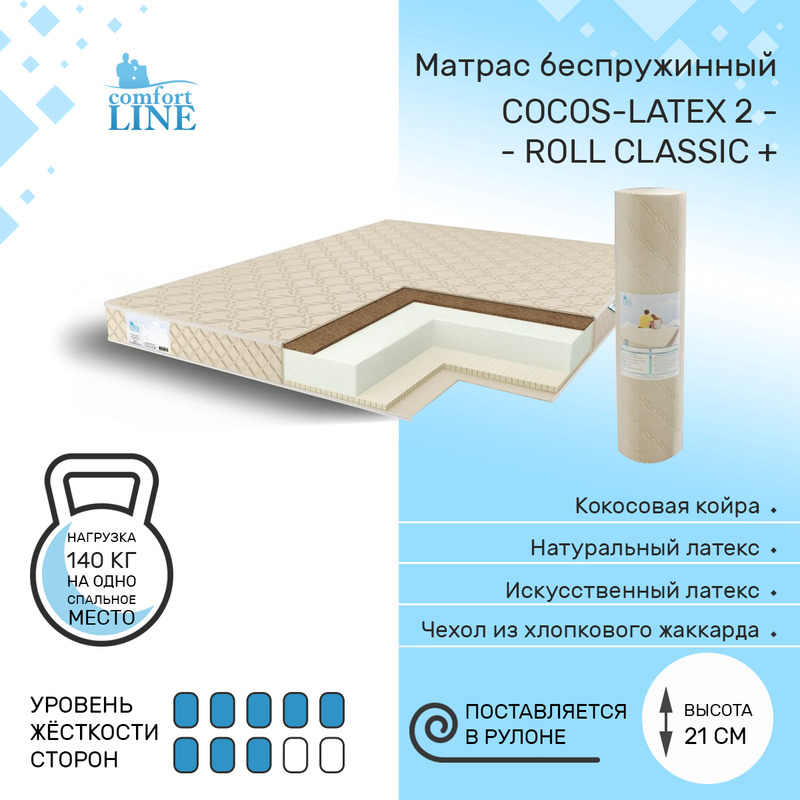 Матрас беспружинный Comfort Line Cocos-latex 2 Roll Classic+ 70х200, высота 21 см