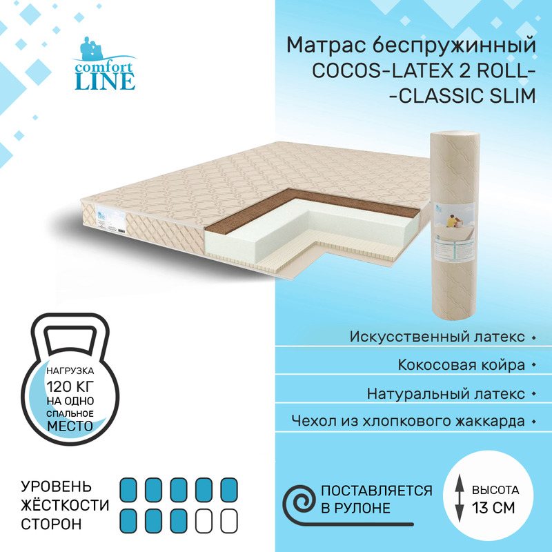 Матрас беспружинный Comfort Line Cocos-latex 2 Roll Classic Slim 70х185, высота 13 см